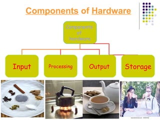 computer system | PPT