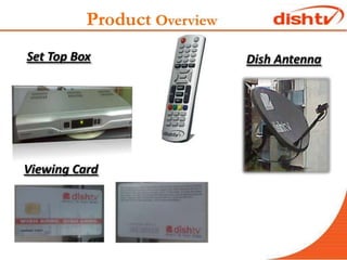 Dish tv sip AJAY DHULL | PPTX