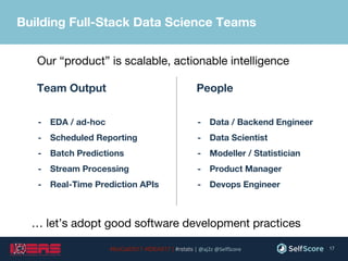 “Full Stack” Data Science with R for Startups: Production-ready with Open-Source Tools | PPT