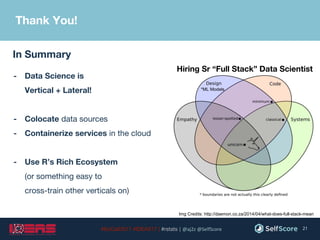 “Full Stack” Data Science with R for Startups: Production-ready with ...
