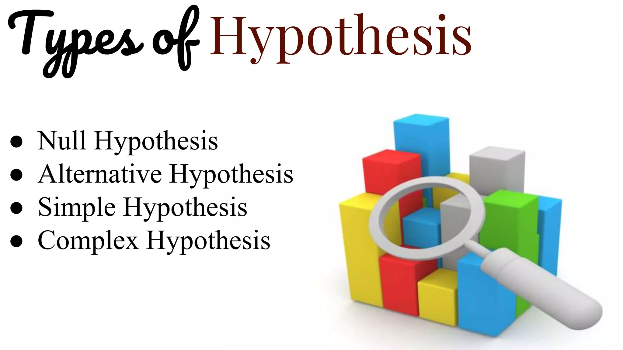 Research,Hypothesis.pptx