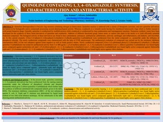 QUINOLINE CONTAINING 1,3,4-OXADIAZOLE: SYNTHESIS, CHARACTERIZATION AND ANTIBACTERIAL ACTIVITY | PPTX