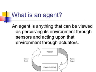INTELLIGENT AGENT | PPT