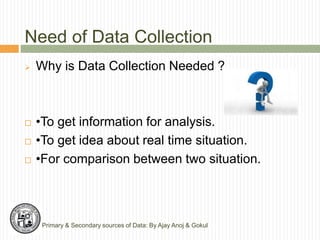 Primary and Secondary Data collection - Ajay Anoj & Gokul | PPT