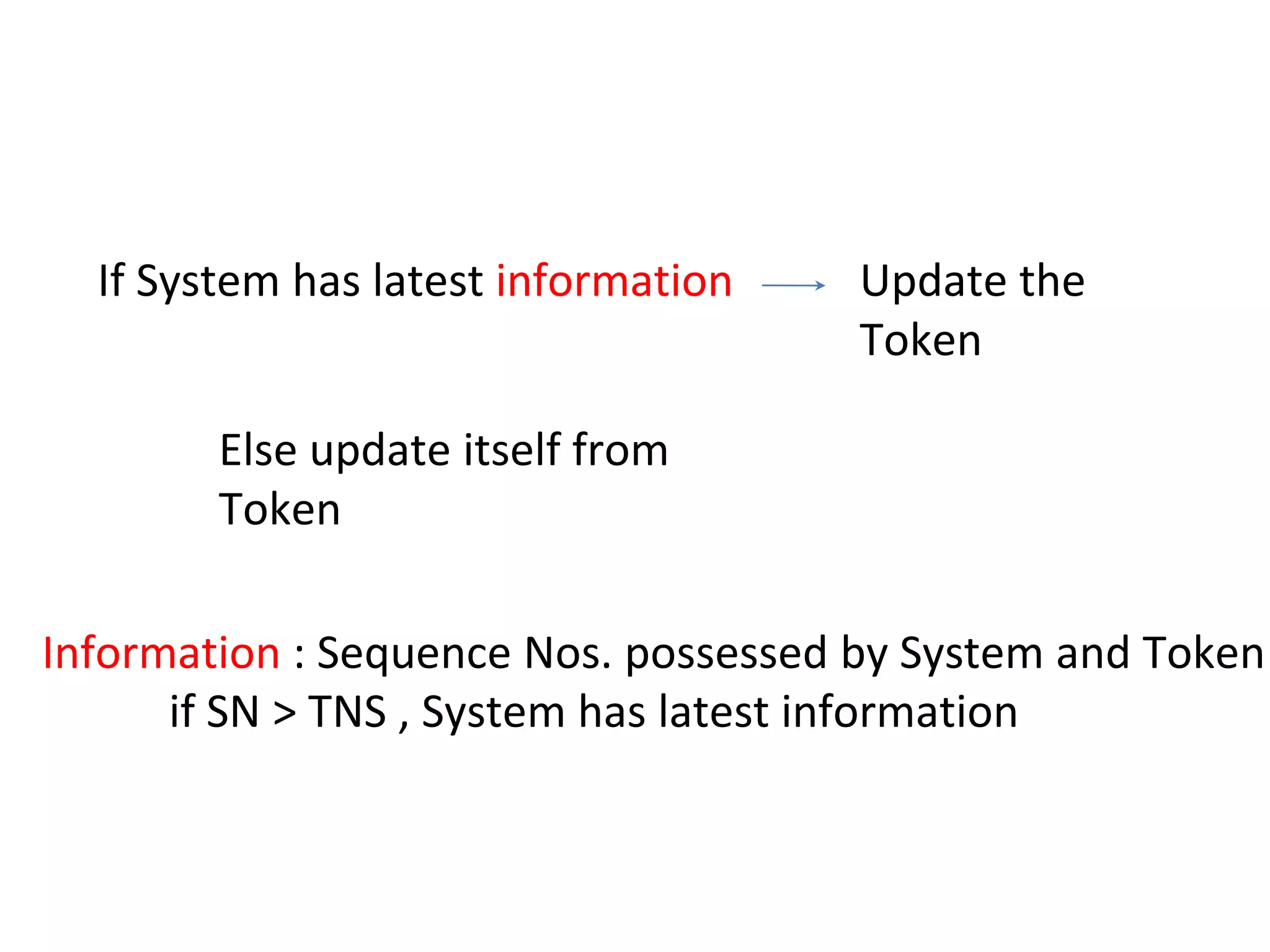 Mutual Exclusion In Distributed Systems Ppt
