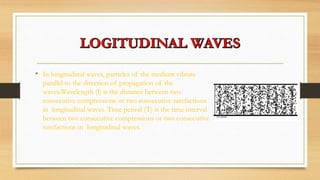 physics - SOUND - AJAY | PPT