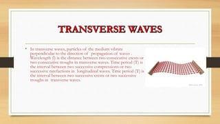 physics - SOUND - AJAY | PPT