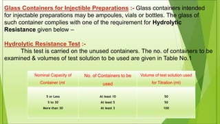 glass as packaging material | PPTX