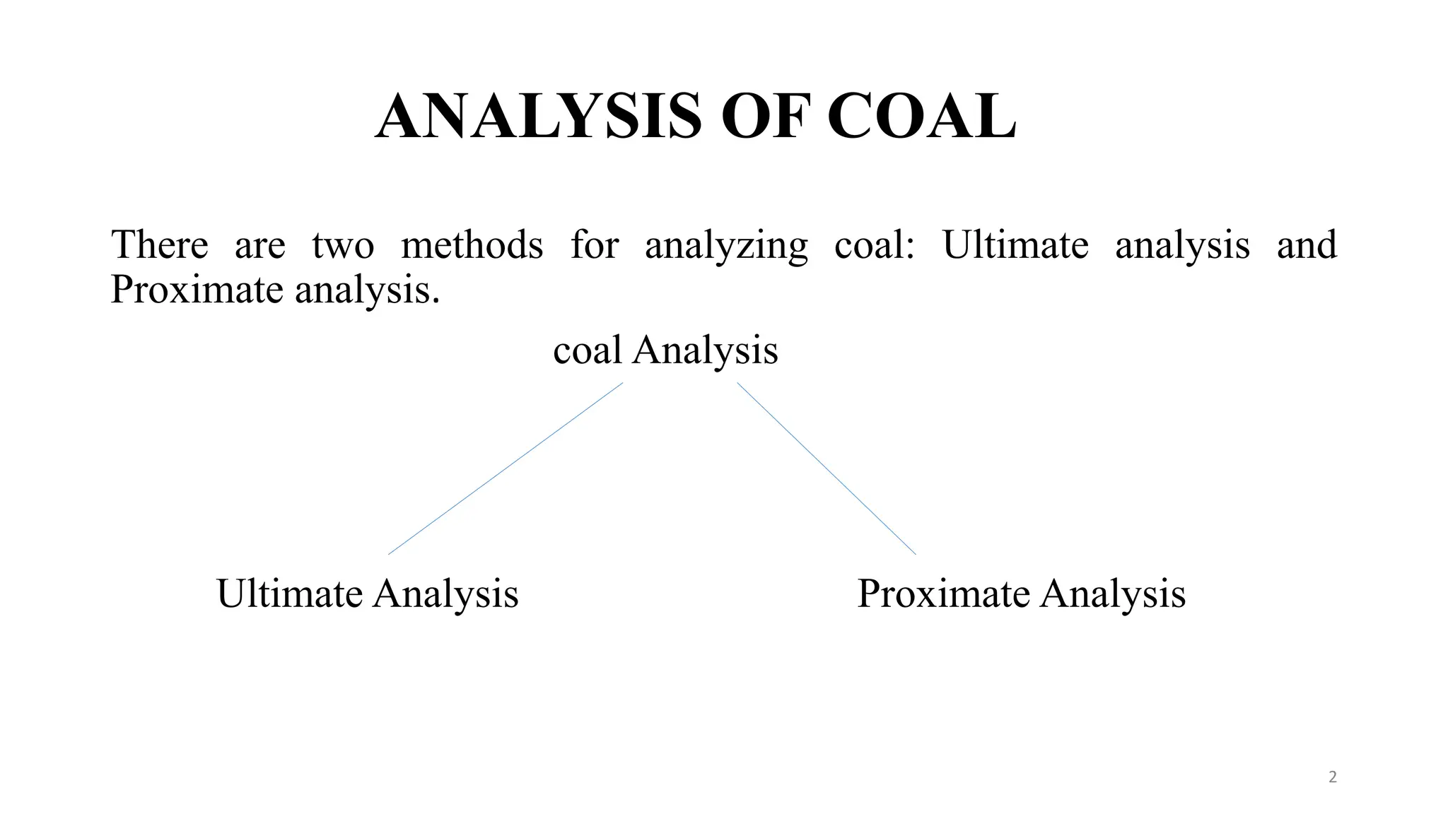 analysis of coal,proximate analysis of coal | PPTX
