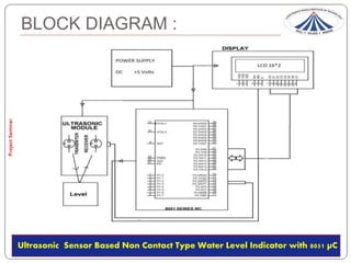 Ultrasonic based non contact type water level indicator using 8051 | PPTX