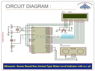 Ultrasonic based non contact type water level indicator using 8051 | PPTX