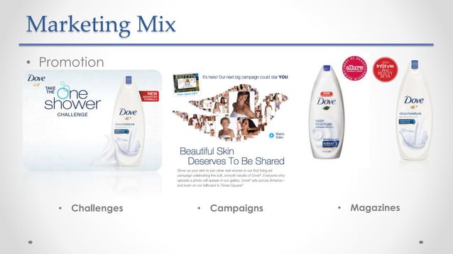 Dove Deep moisture Bodywash STP, Marketing Mix & Market Research | PPTX