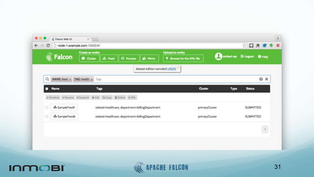Apache Falcon - Data Management Platform For Hadoop | PPT
