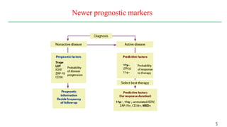 Prognostication of Chronic Lymphocytic Leukemia: IPI | PPTX | Cancer ...