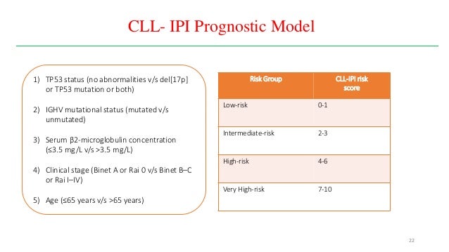 Prognostication of Chronic Lymphocytic Leukemia: IPI