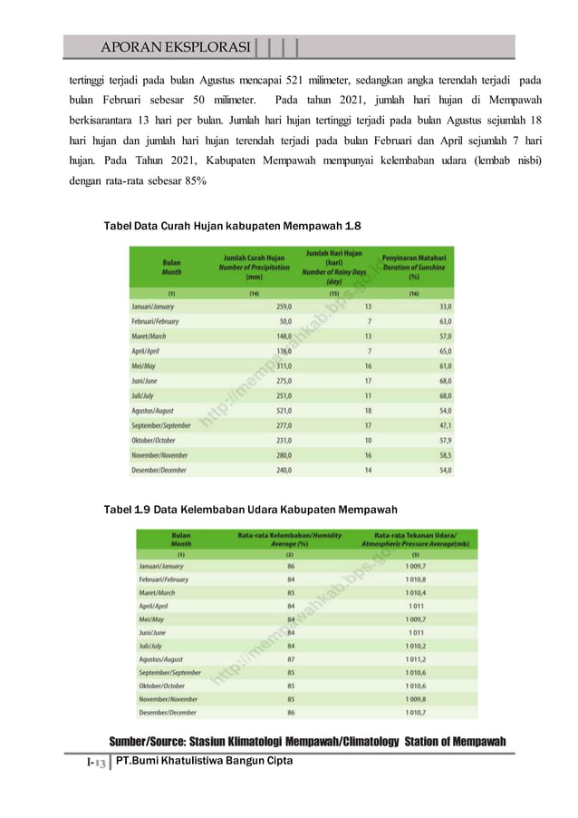 AJ_BAB I - PENDAHULUAN.docx