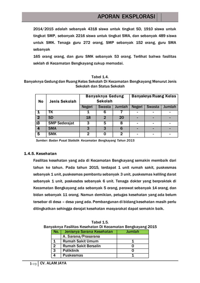 AJ_BAB I - PENDAHULUAN.docx