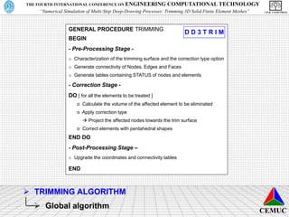 Numerical Simulation of Multi-Step Deep-Drawing Processes-Trimming 3D ...