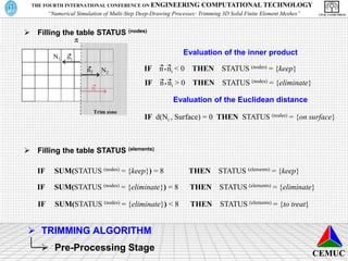 Numerical Simulation of Multi-Step Deep-Drawing Processes-Trimming 3D Solid Finite Element ...