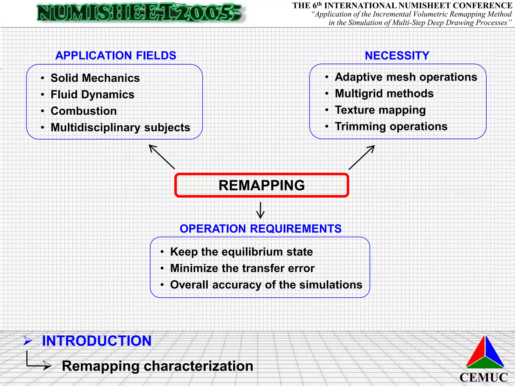IVR Incremental Volumetric Remapping Method NUMISHEET 2005 | PPT