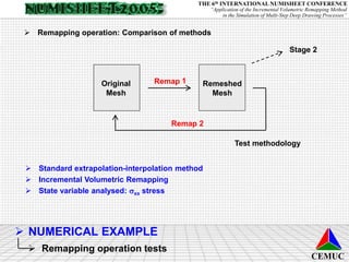 IVR Incremental Volumetric Remapping Method NUMISHEET 2005 | PPT