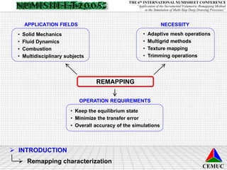 IVR Incremental Volumetric Remapping Method NUMISHEET 2005 | PPT