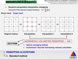 IVR Incremental Volumetric Remapping Method NUMISHEET 2005 | PPT