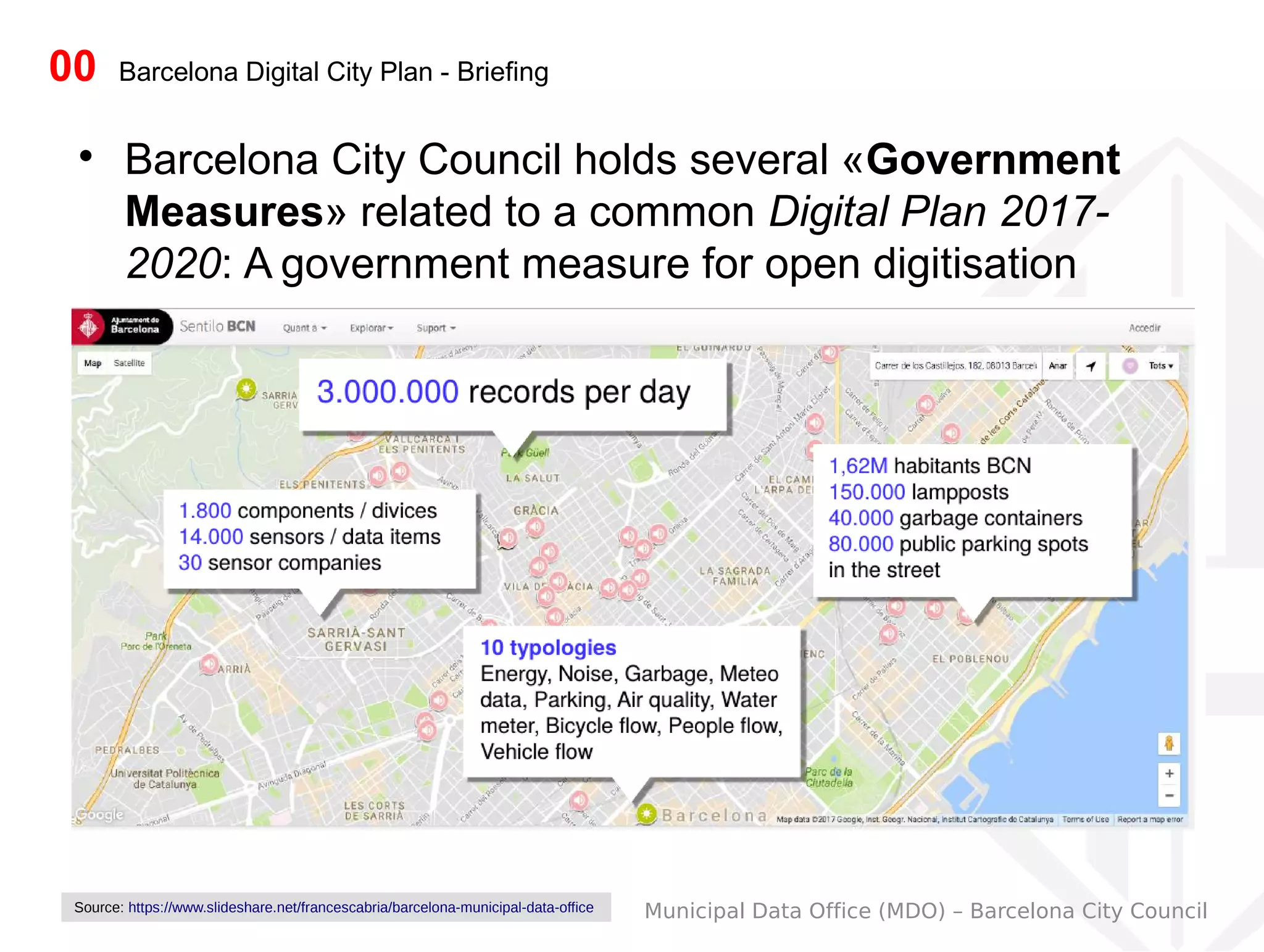 Barcelona Digital City Plan - 3' Briefing | PDF