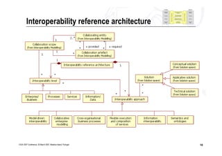 The ATHENA Interoperability Framework | PPT