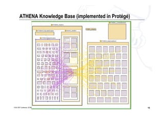 The ATHENA Interoperability Framework | PPT