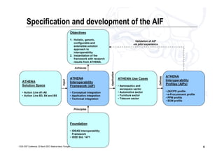 The ATHENA Interoperability Framework | PPT