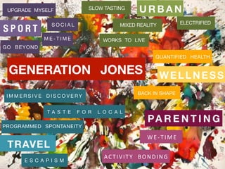 Generation Jones - 50+ lifestyle | PDF