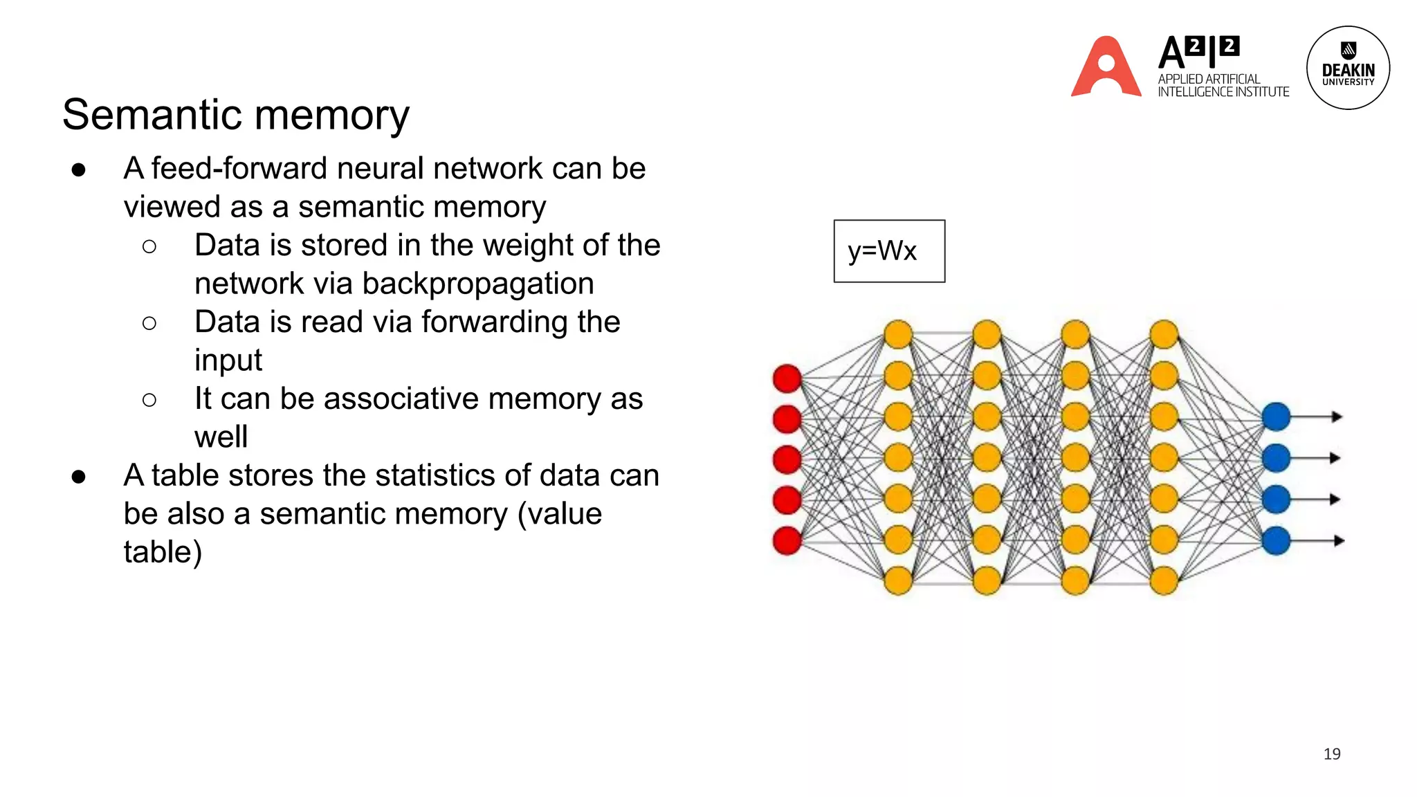Memory-based Reinforcement Learning | PDF