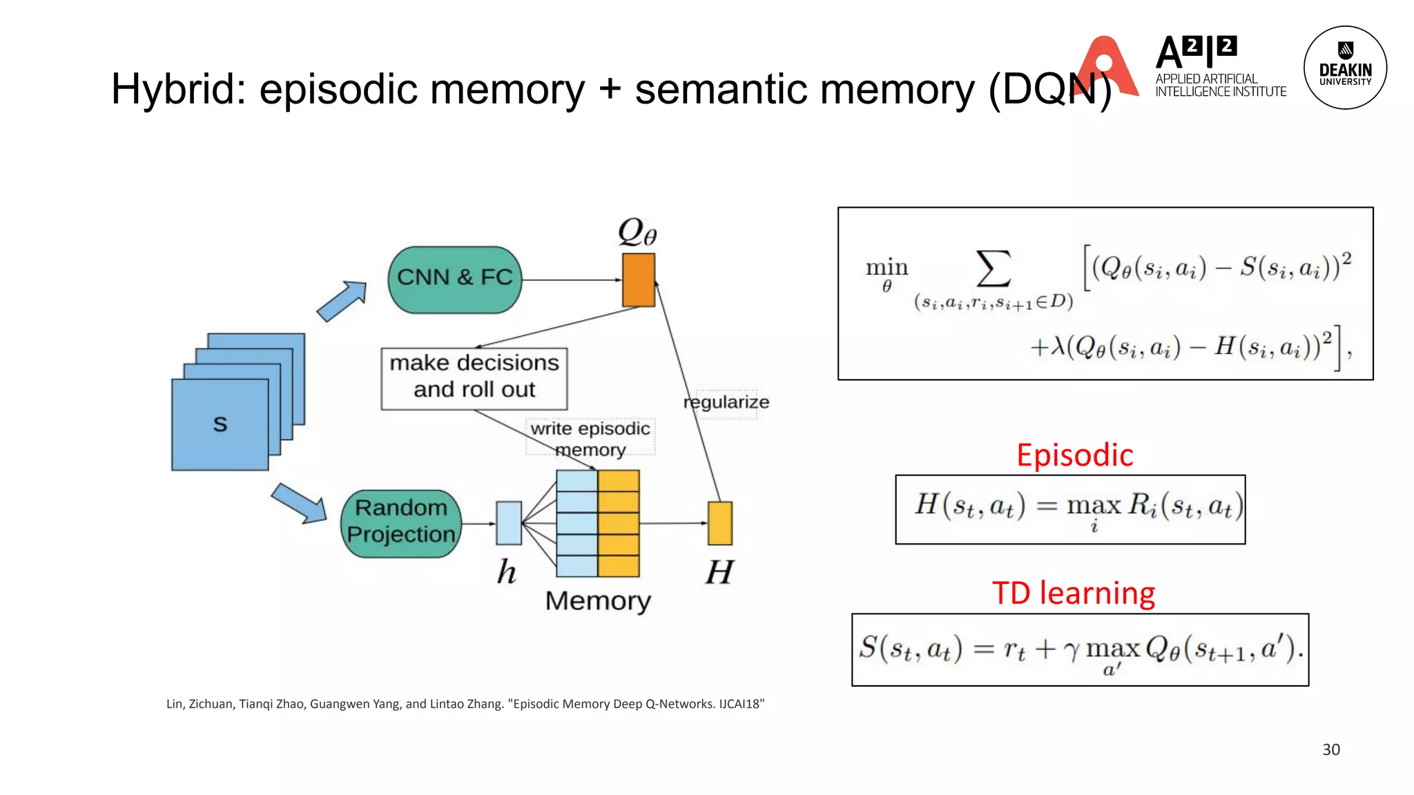 Memory-based Reinforcement Learning | PDF | Strategy Video Games | Video Game Genres