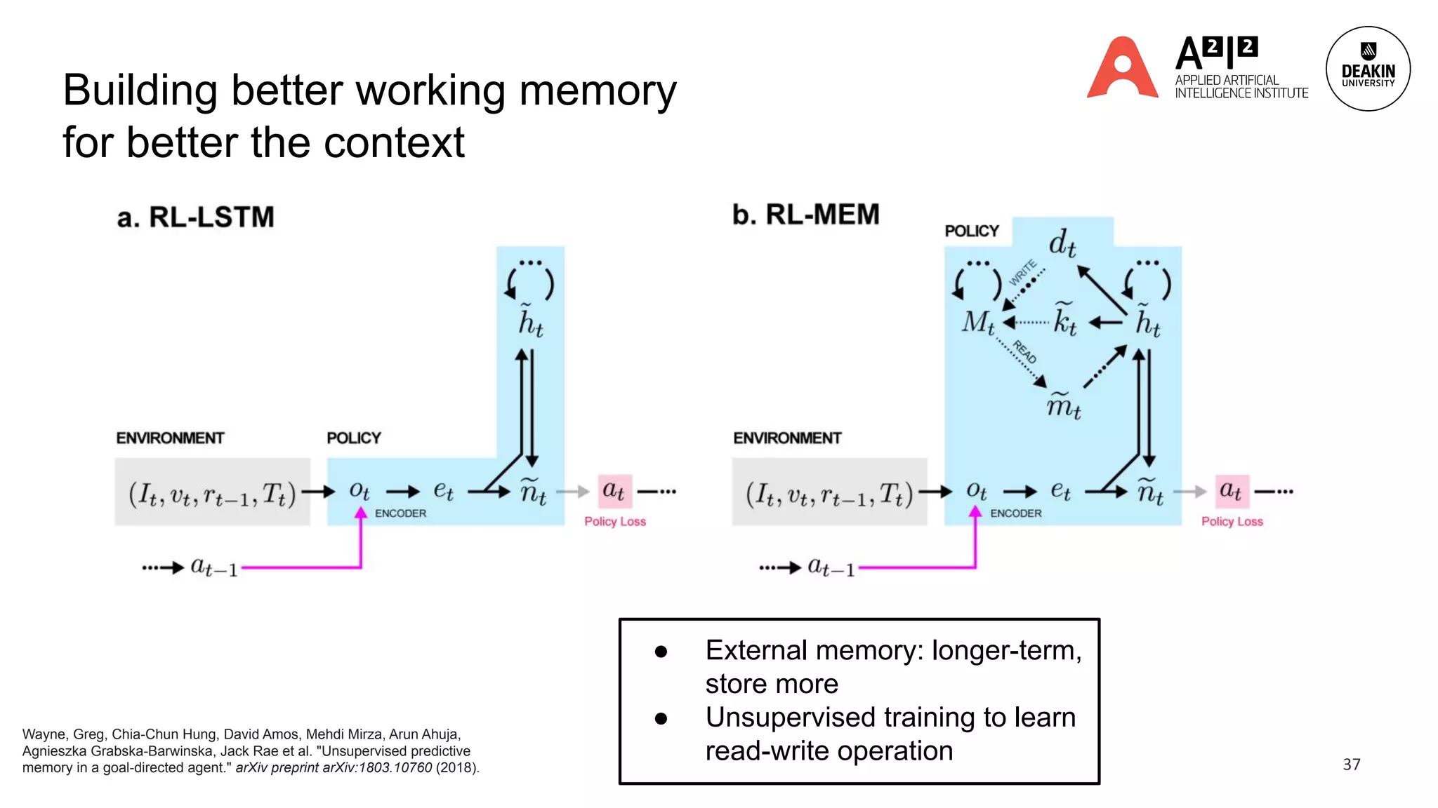 Memory-based Reinforcement Learning | PDF | Strategy Video Games | Video Game Genres
