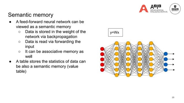 Memory-based Reinforcement Learning | PDF | Strategy Video Games | Video Game Genres