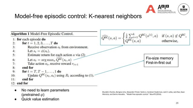 Memory-based Reinforcement Learning | PDF | Strategy Video Games | Video Game Genres