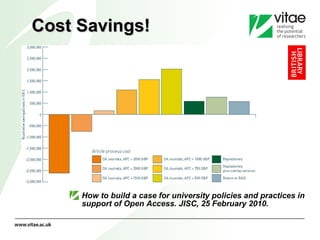 Who Owns Knowledge? #DR10 | PPT
