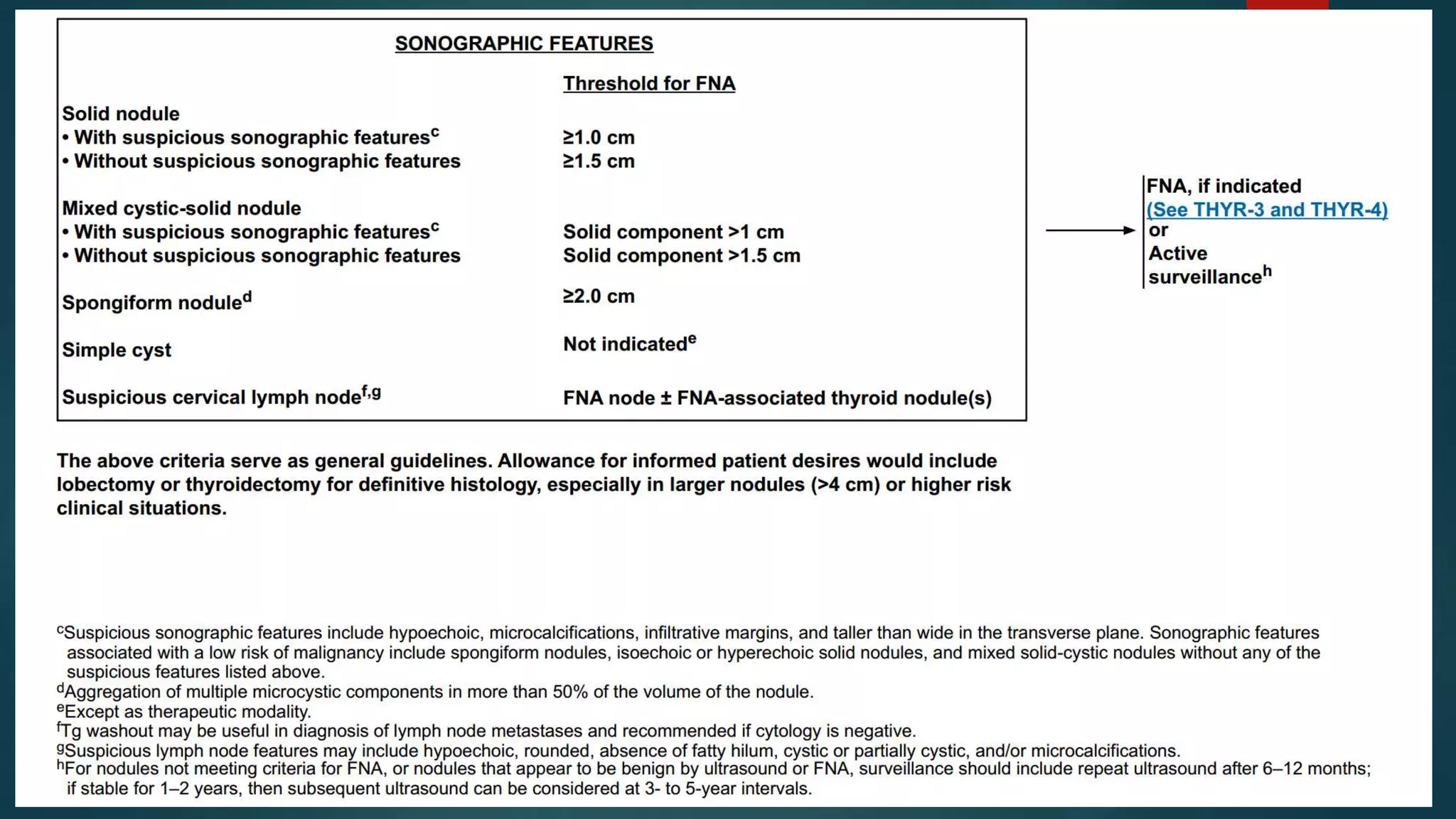 AJCC TNM staging of thyroid 8th edition ppt | PPTX