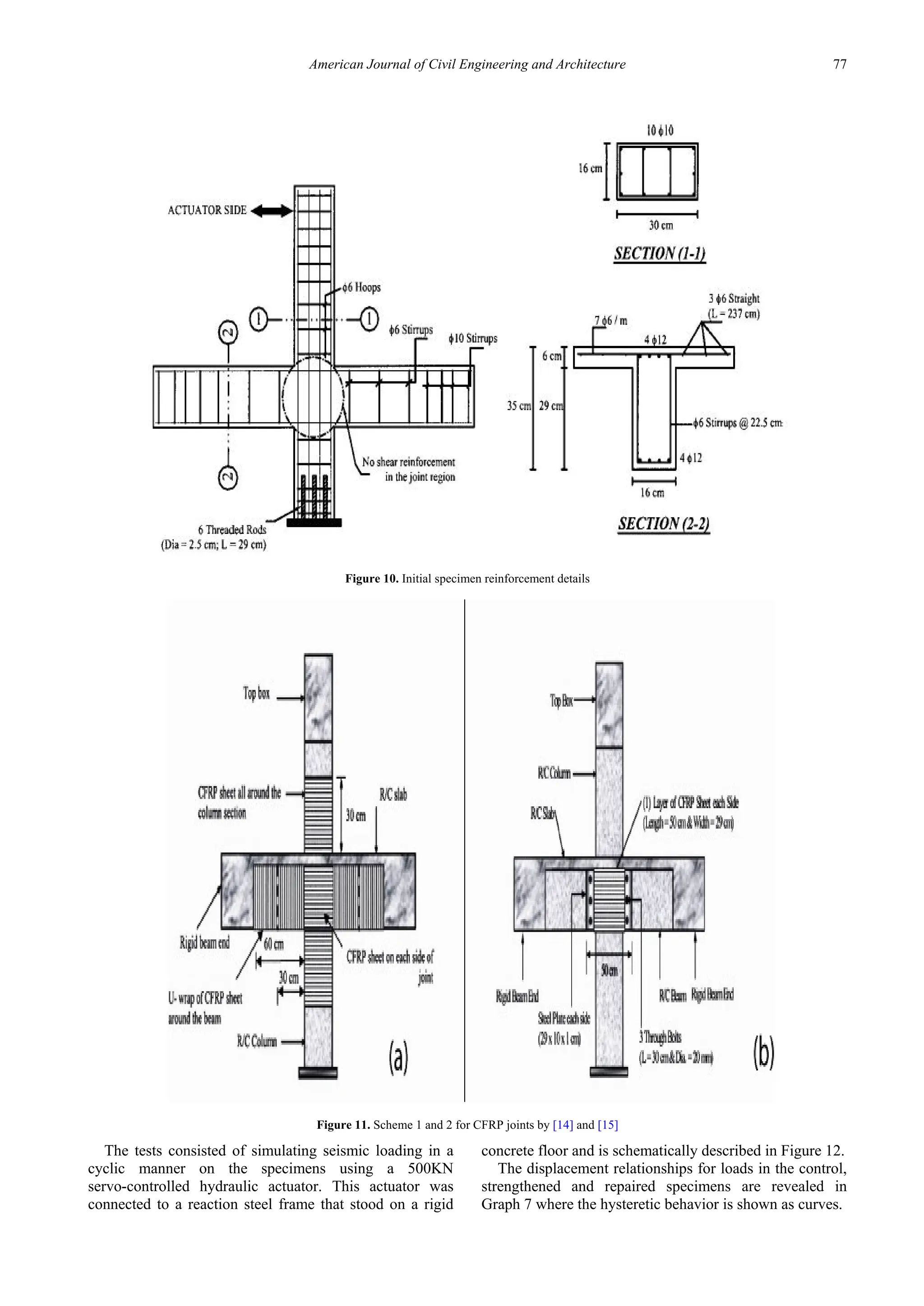 Modelling of Reinforced Concrete Beam-column Joint for Cyclic ...
