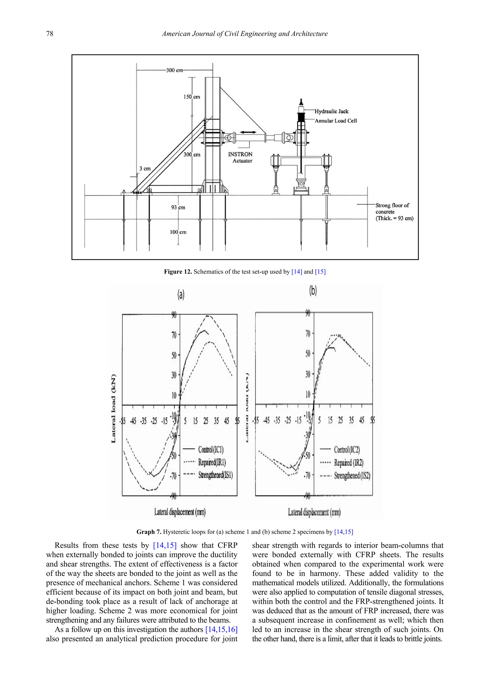 Modelling of Reinforced Concrete Beam-column Joint for Cyclic ...