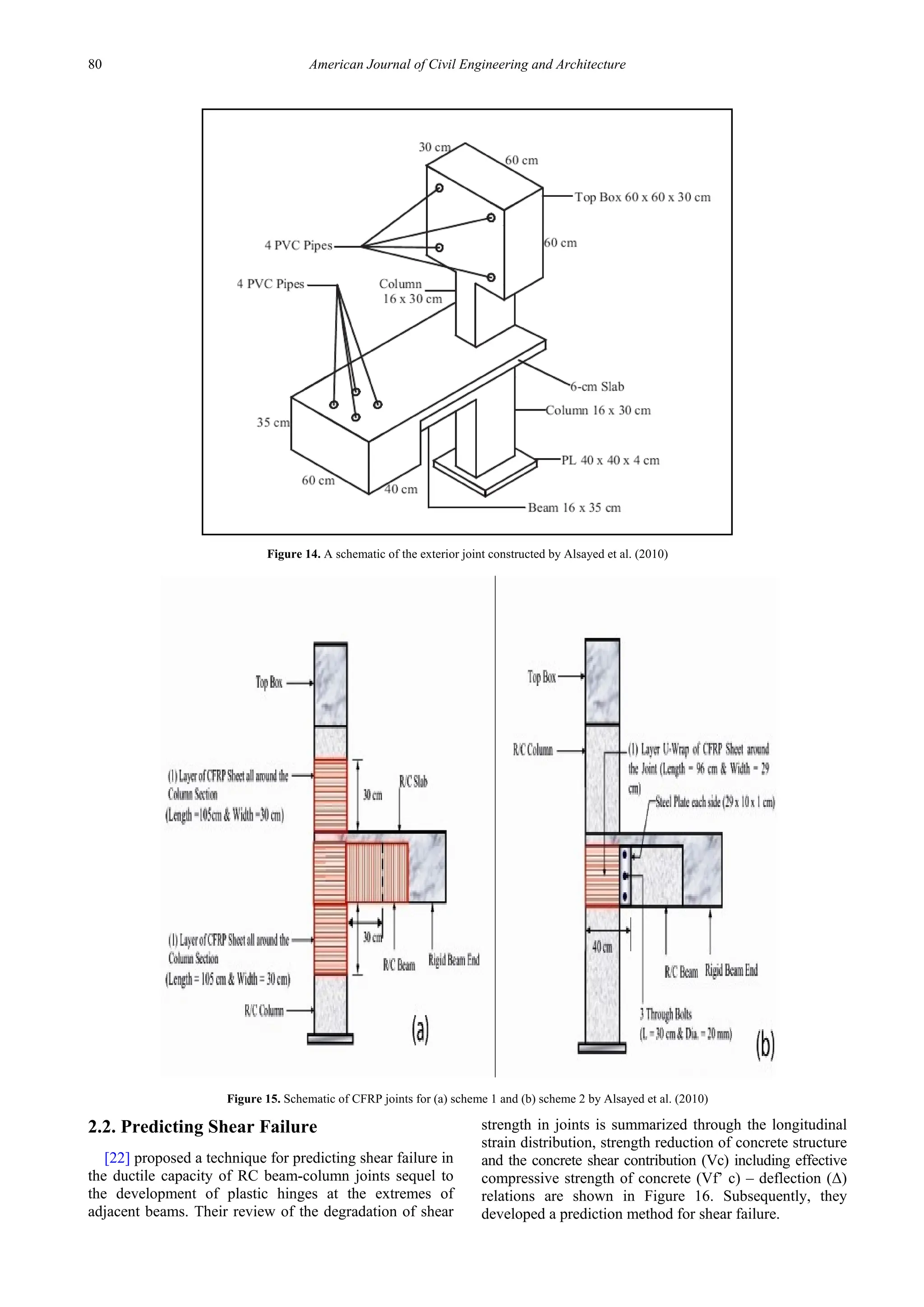 Modelling of Reinforced Concrete Beam-column Joint for Cyclic ...