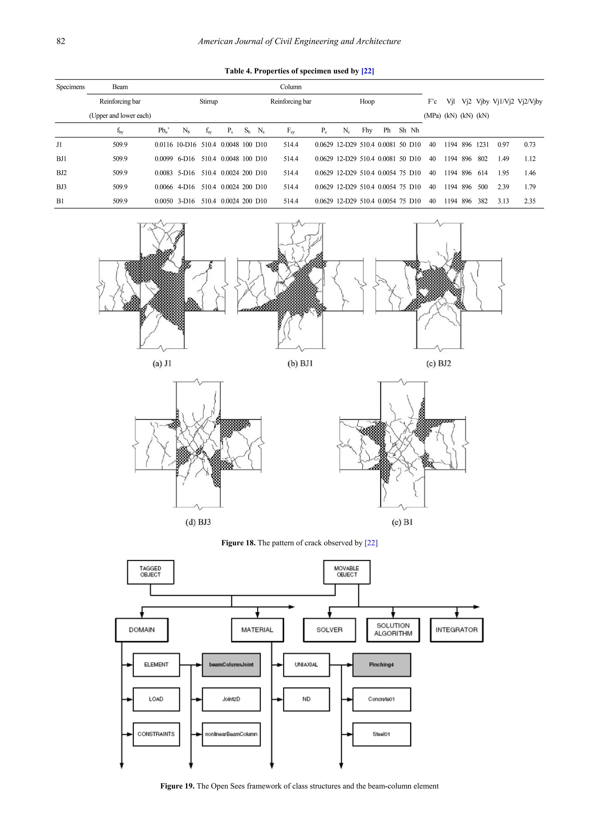 Modelling of Reinforced Concrete Beam-column Joint for Cyclic ...