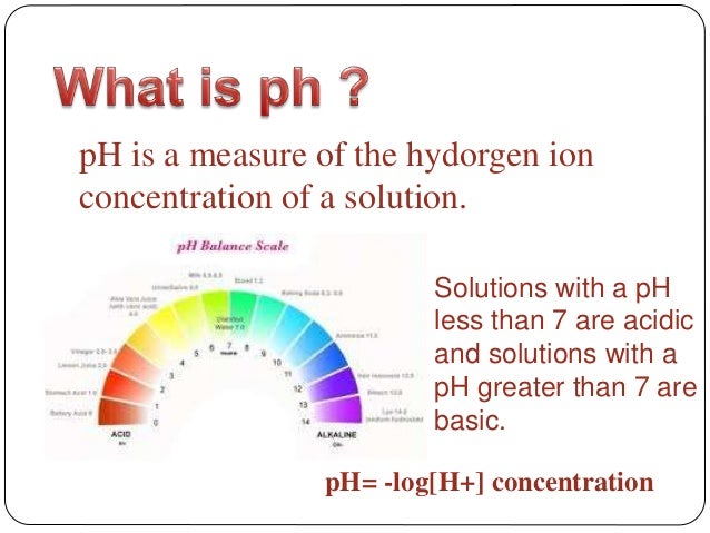pH determination and applications