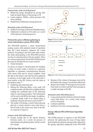 An Overview of Energy Efficient Hierarchical-Based Routing Protocols for Internet of Things ...