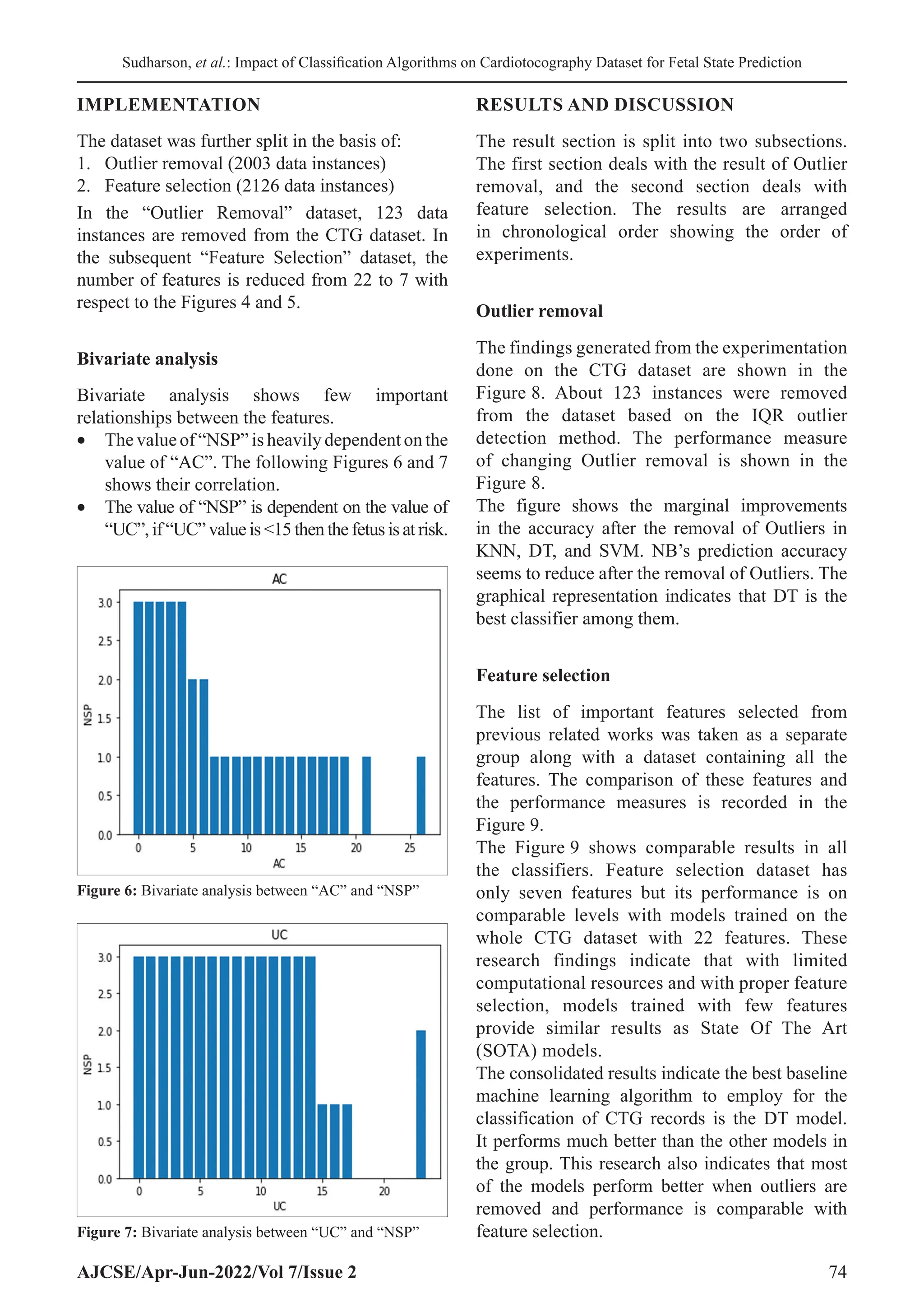 Impact Of Classification Algorithms On Cardiotocography Dataset For Fetal State Prediction Pdf
