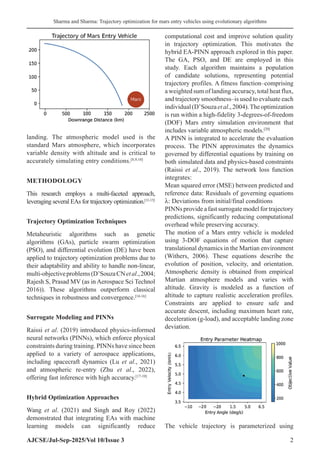 Trajectory Optimization Using Evolutionary Algorithms for Mars Entry ...