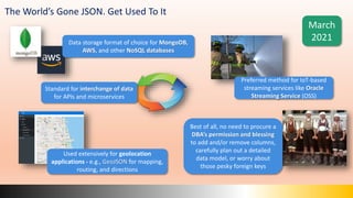JSON, A Splash of SODA, and a SQL Chaser: Real-World Use Cases for Autonomous JSON Database (AJD ...