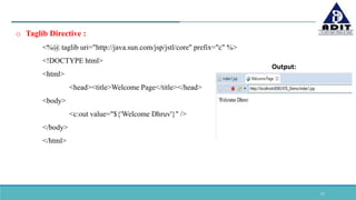 JSP Directives | PPTX