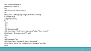 JSP Directives | PPTX